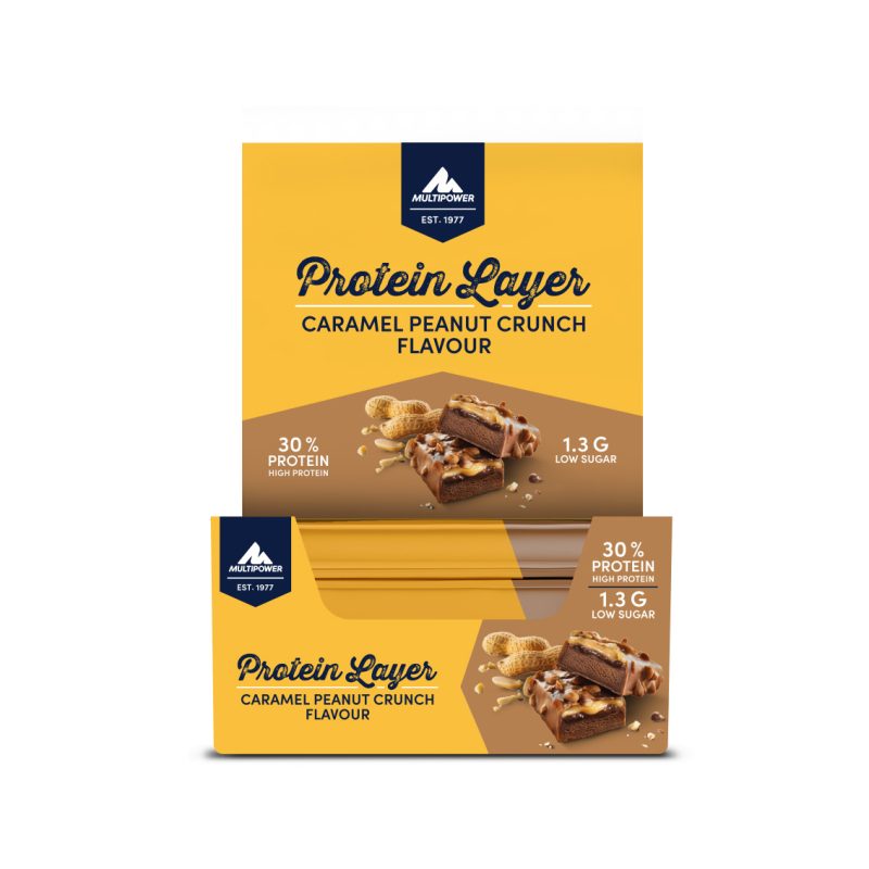 PROTEIN LAYER - E-Multipower